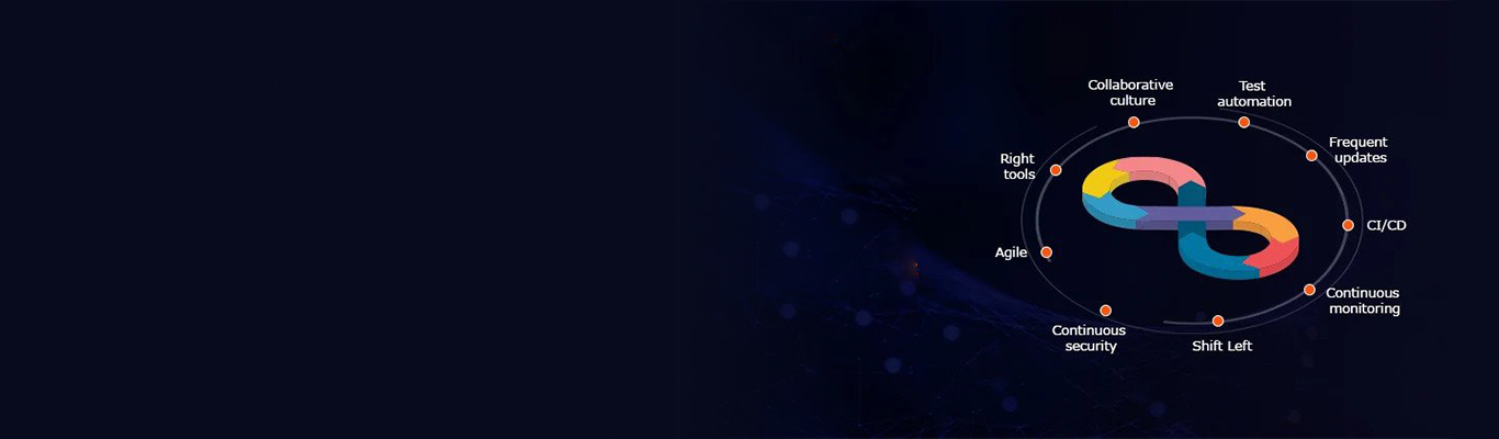 Bringing Value Stream Mapping to the DevOps culture | opcito website